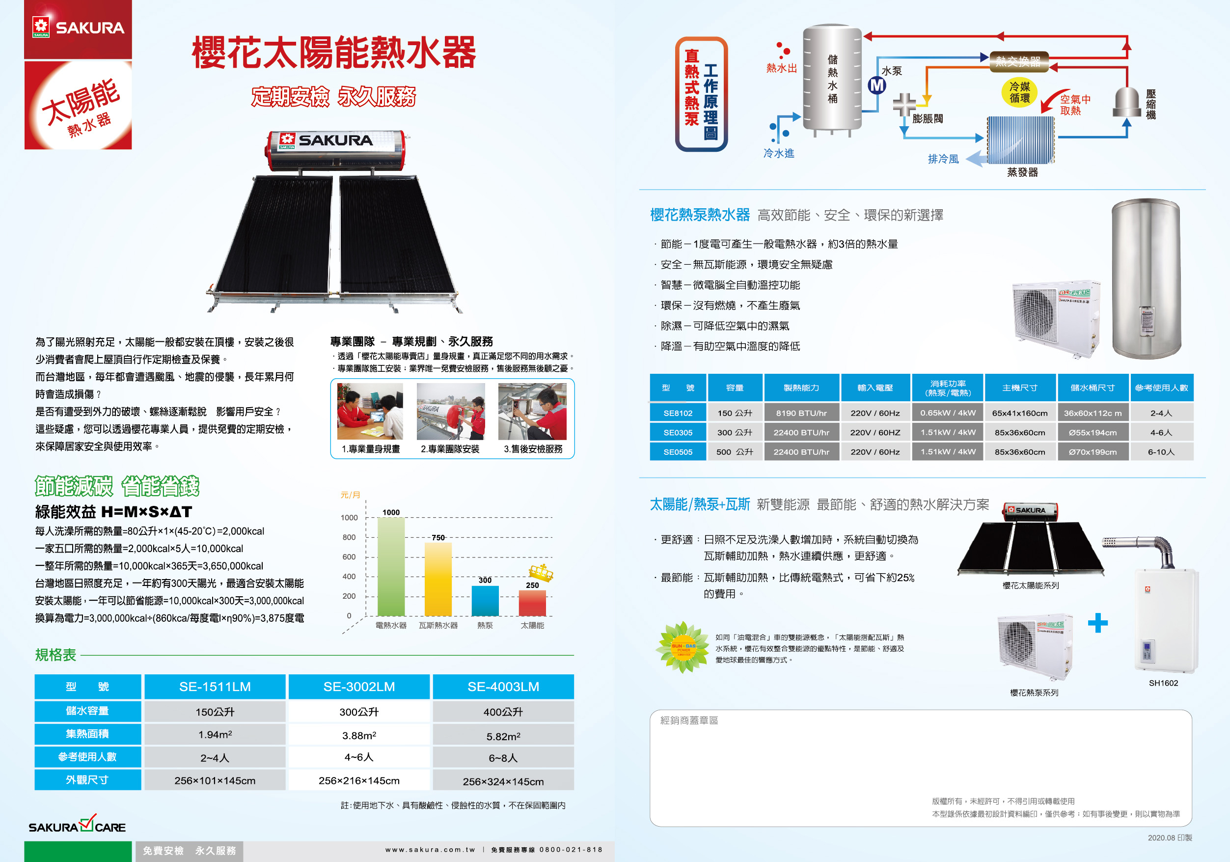 太陽能熱水器 - 台灣櫻花
